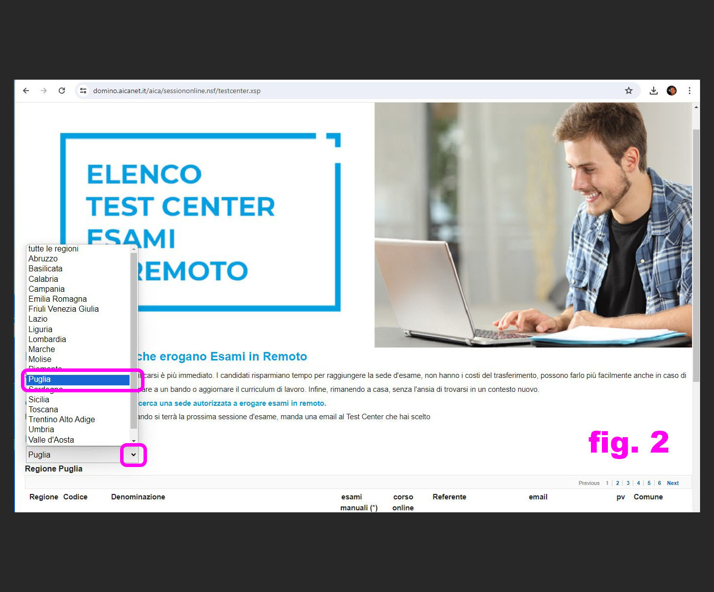 Corso ICDL FULL STANDARD online con esami ufficiali Aica